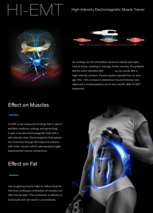CMslim Contouring Master HIEMT